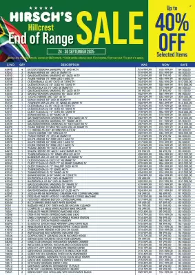 Hirsch's Centurion catalogue | Stores and trading hours