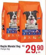 Class - ração mandai dog oferta na Fort Atacadista