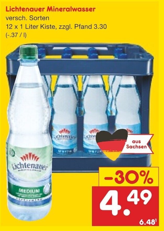 Lichtenauer Mineralwasser 12x1 Liter Kiste Angebot bei Netto Getränke ...