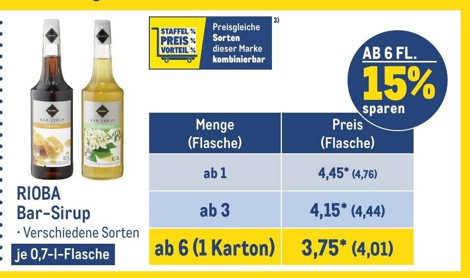 RIOBA Bar-Sirup je 0,7-1-Flasche Angebot bei METRO