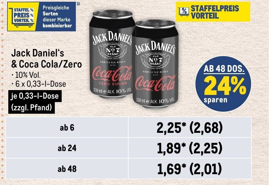 Jack Daniel's & Coca Cola/Zero je 0,33-1-Dose Angebot bei METRO