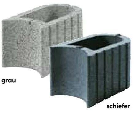 Lusit Pflanzring Gala-MultiFlor Mini Angebot bei BayWa
