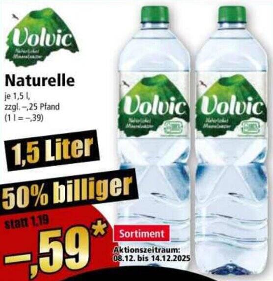 Faszinierend Volvic Angebot Köln Bild