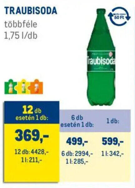 Traubisoda akció és ár Metro – júl. 2025