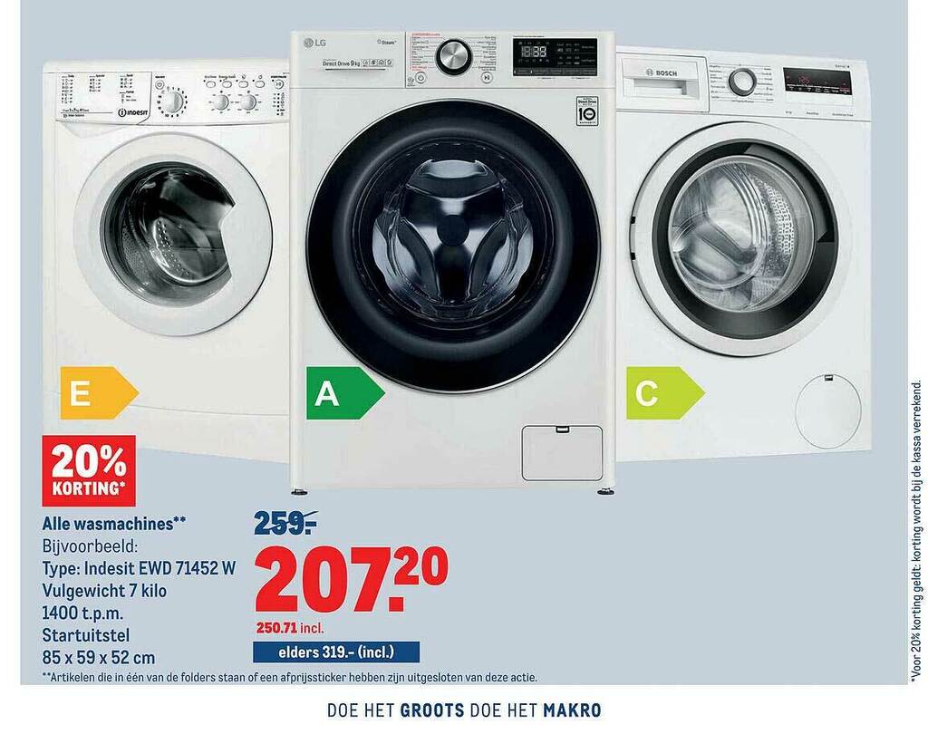 Alle wasmachines 20% Korting aanbieding bij Makro