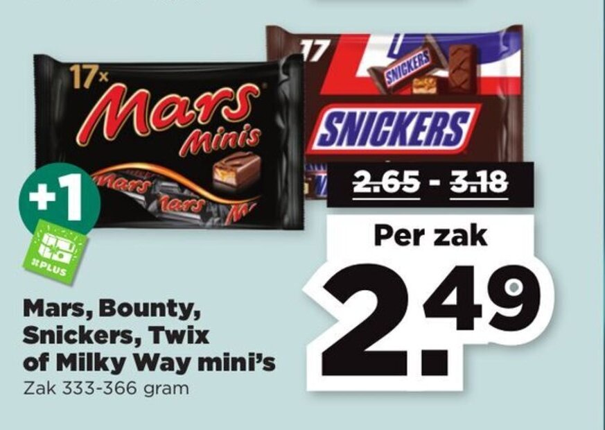 Mars, Bounty, Snickers, Twix of Milky Way mini's Per zak aanbieding bij ...