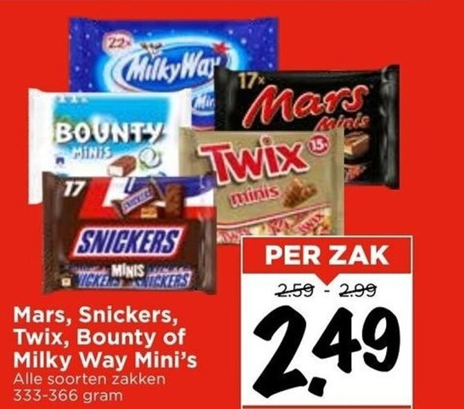 Mars, Snickers, Twix, Bounty of Milky Way Mini's per zak aanbieding bij Vomar Voordeelmarkt