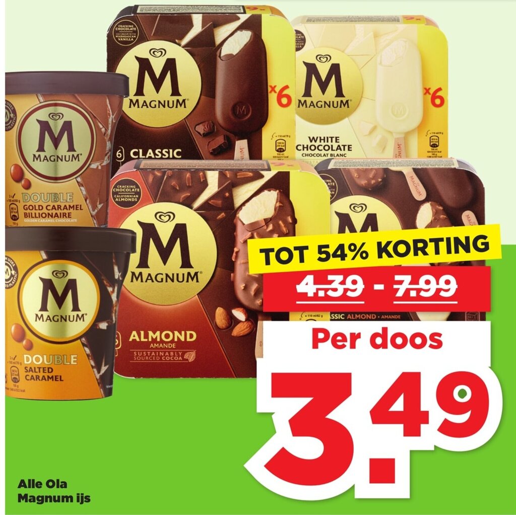 Alle ola magnum ijs aanbieding bij PLUS