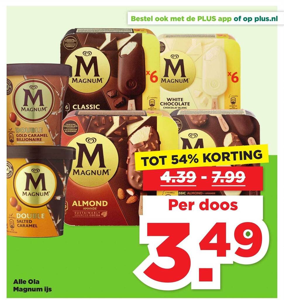 Alle ola magnum ijs aanbieding bij PLUS