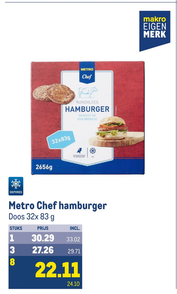 Metro chef hamburger aanbieding bij Makro