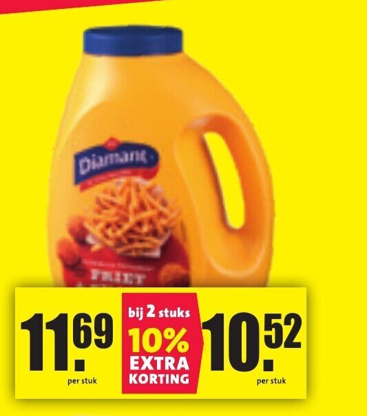 DIAMANT FRIET & SNACKS FRITUURVET aanbieding bij Nettorama