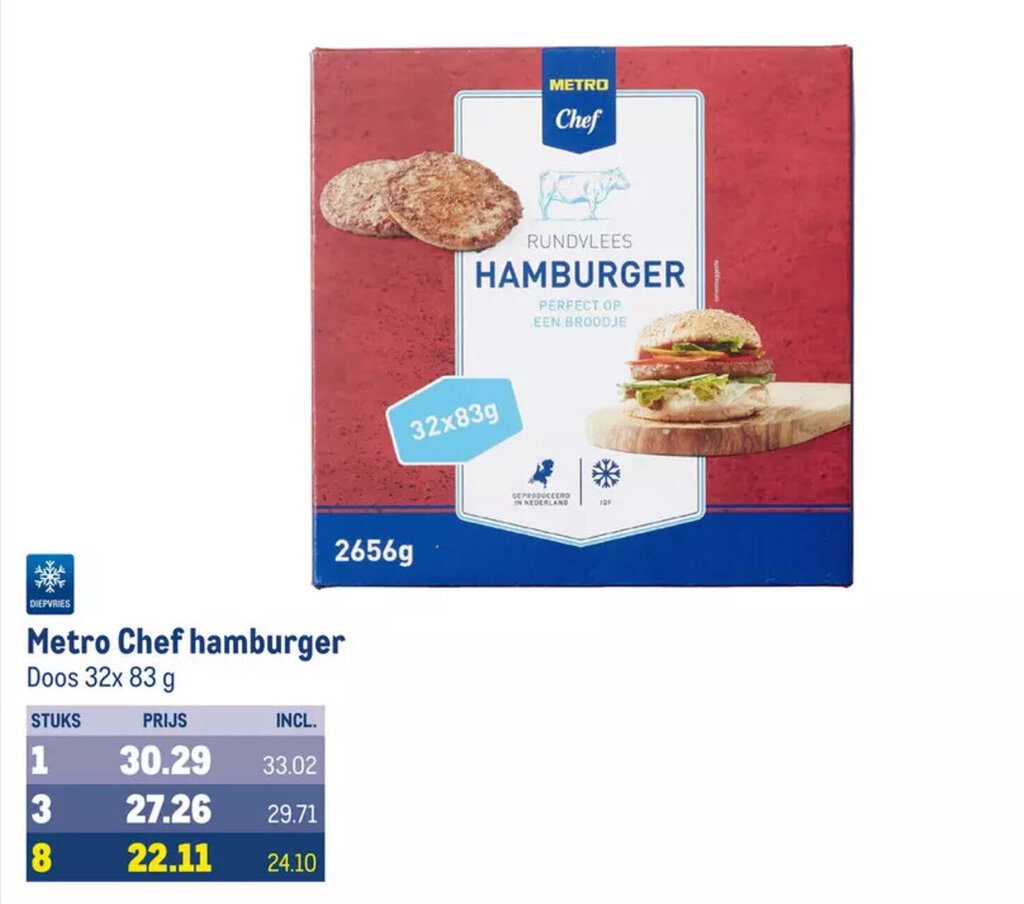 Metro Chef hamburger aanbieding bij Makro
