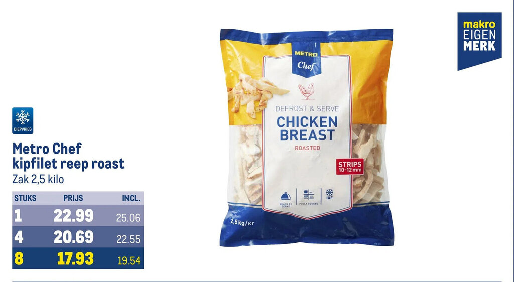 Metro Chef kipfilet reep roast aanbieding bij Makro