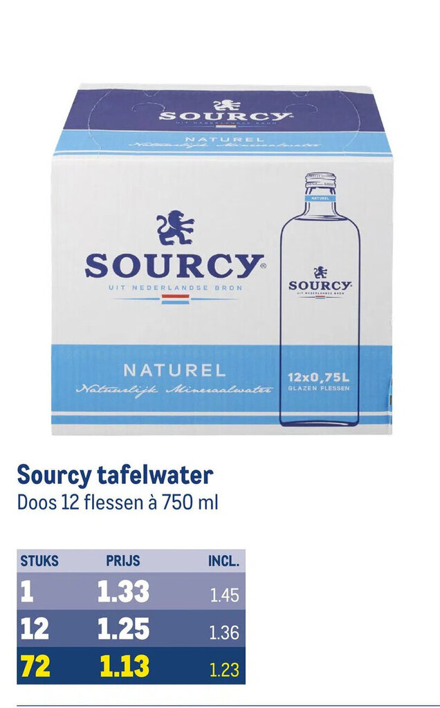 Sourcy tafelwater aanbieding bij Makro