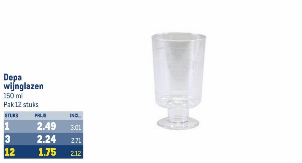Depa wijnglazen 150 ml aanbieding bij Makro