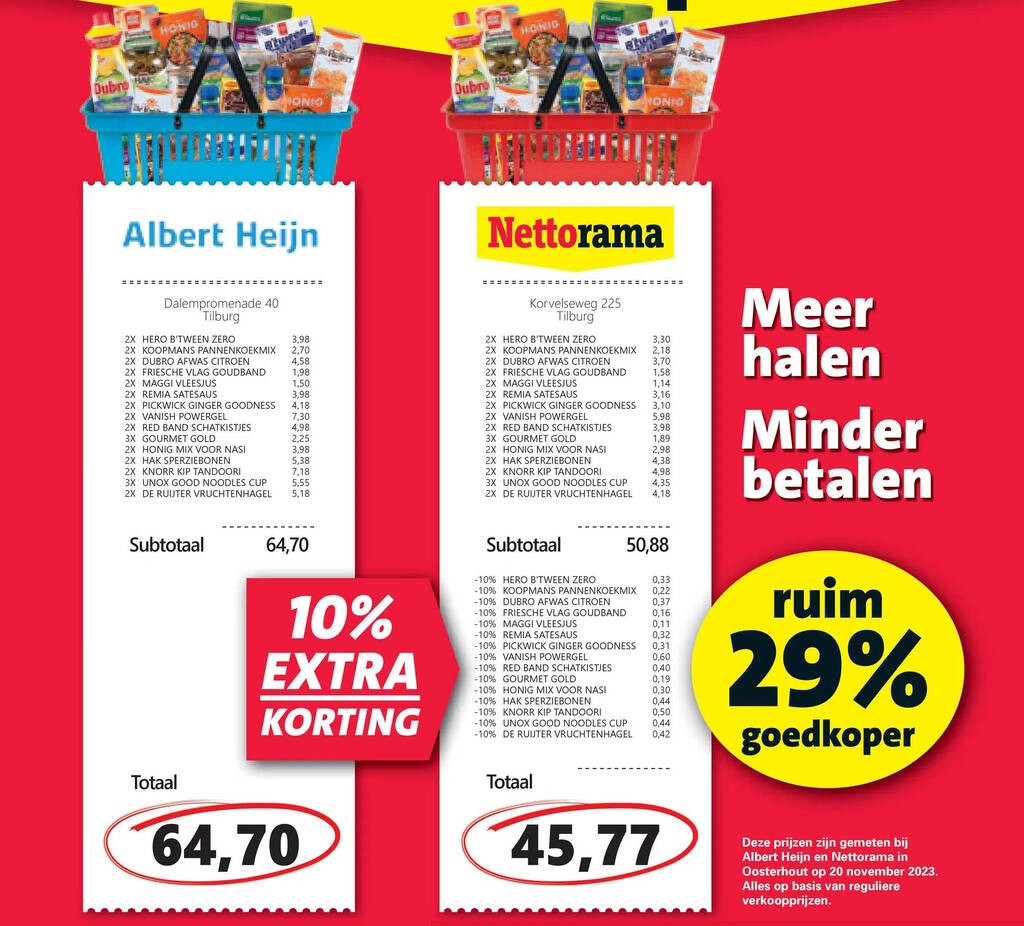 Nettorama aanbieding bij Nettorama