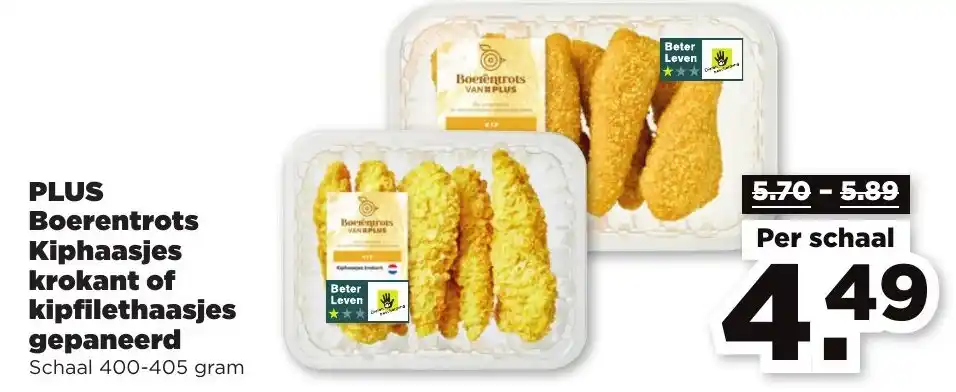 Boerentrots kiphaasjes krokant of kipfilethaasjes gepaneerd per schaal ...