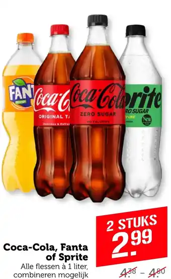 Coca-Cola, Fanta, Sprite of Fernandes Alle soorten. Blik 250 ml ...