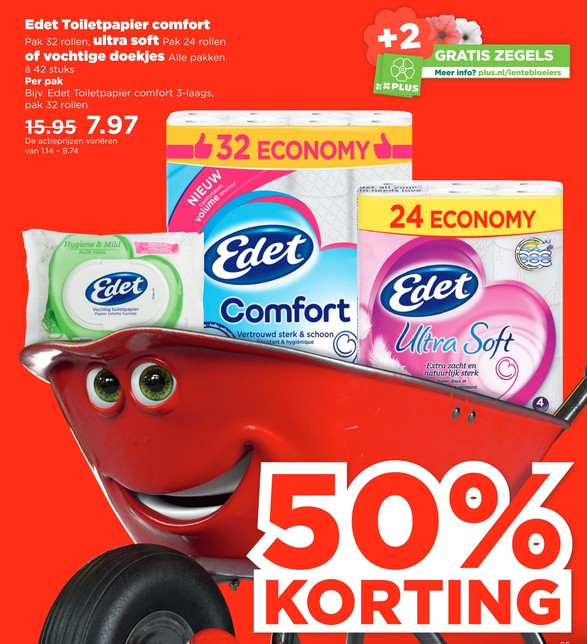 Edet toiletpapier comfort, ultra soft of vochtige doekjes alle pakken ...