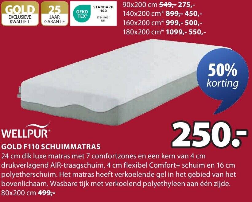WELLPUR Gold F110 schuimmatras 80 x 200 cm aanbieding bij Jysk