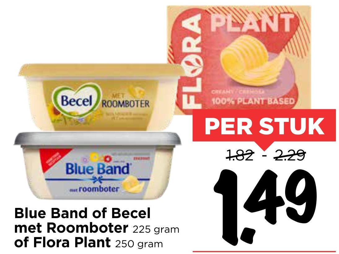 Blue Band of Becel met Roomboter of Flora Plant 250gram aanbieding bij ...
