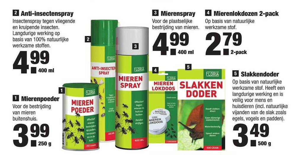 Anti-Insectenspray, Mierenpoeder, Mierenlokdozen 2-Pack Of Slakkendoder ...