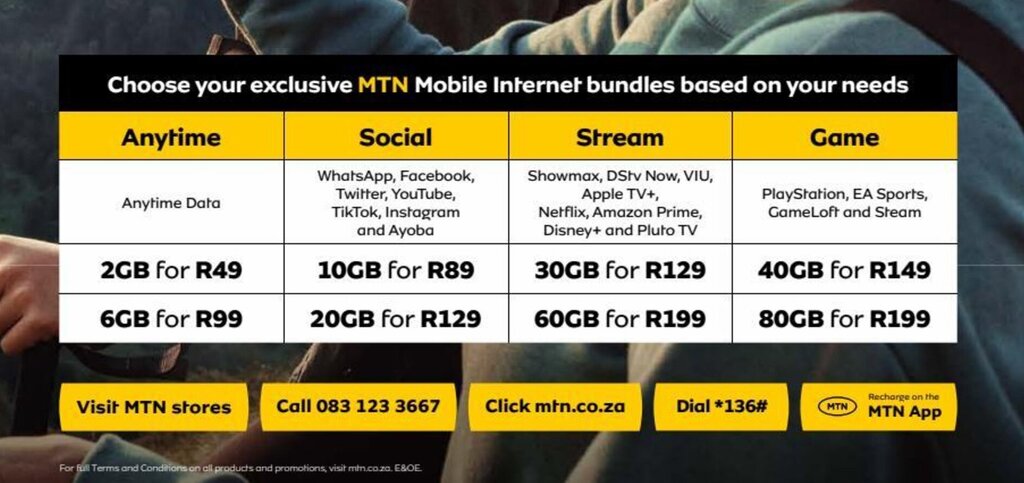Choose your exclusive MTN Mobile Internet bundles based on your needs ...