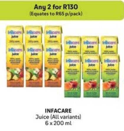 Juice specials at Makro – Oct 2025